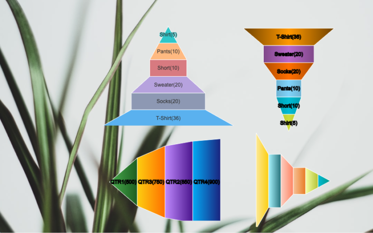 The Best Online Chart Maker In 2021 | Create Charts For Free