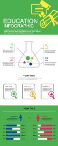 10 Best Infographic ideas to Inspire You - Layout, Topic, Template