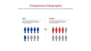 Comparison Infographic Template & Design ideas for Free