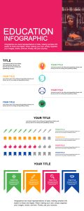 20 Great Infographic Examples for Students & Education