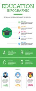 20 Great Infographic Examples for Students & Education
