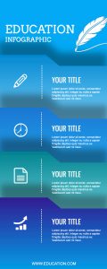 20 Great Infographic Examples for Students & Education