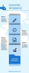 20 Great Infographic Examples for Students & Education