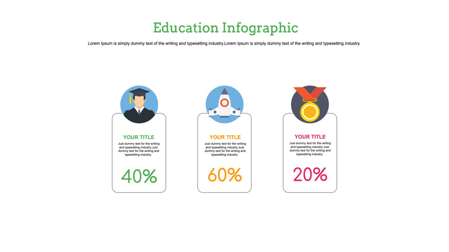 20 Great Infographic Examples for Students & Education