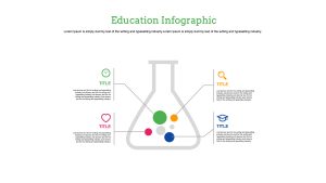 20 Great Infographic Examples for Students & Education